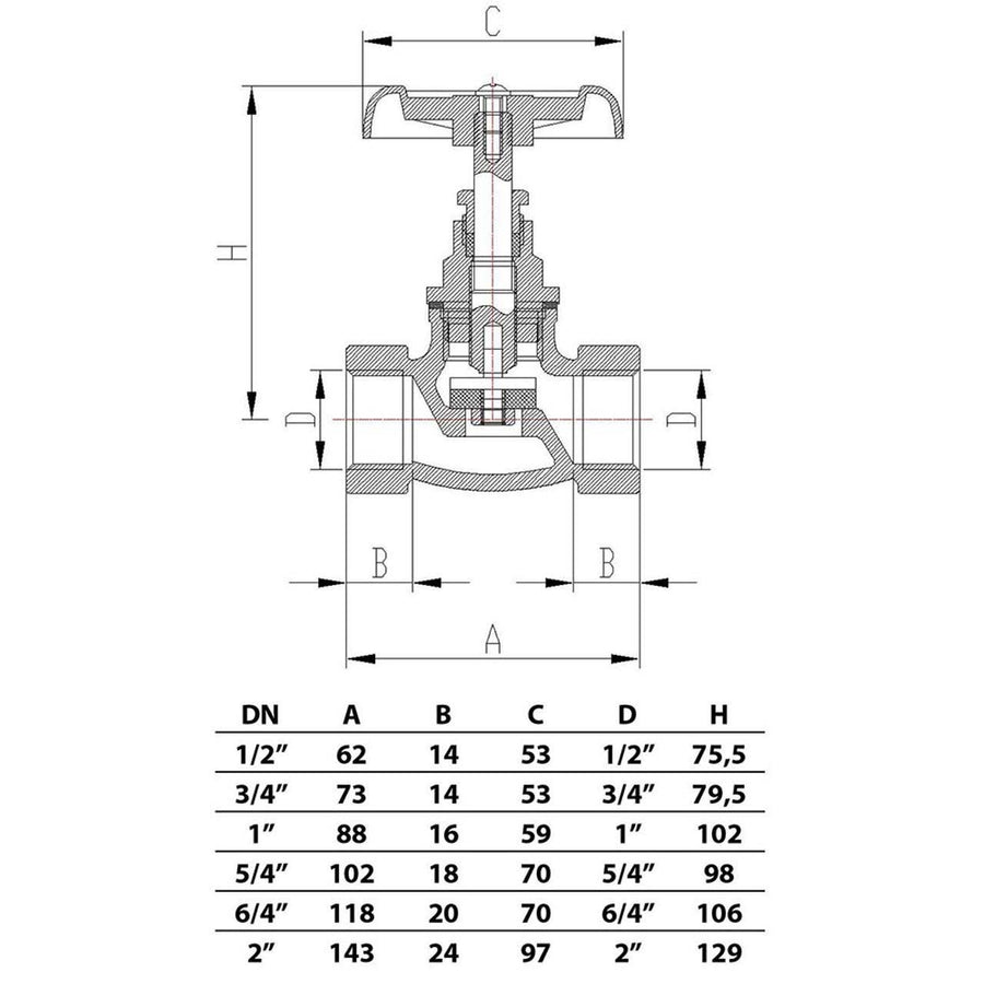 Inline Screw Gate Valve Cast Iron Water Flow Regulator 1/2-2